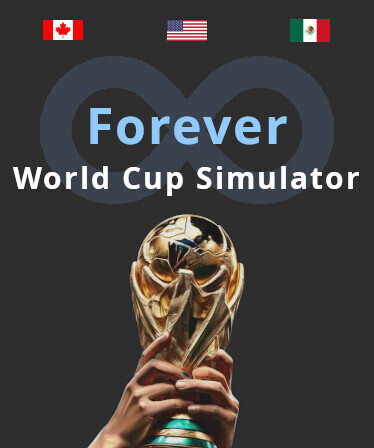 Forever World Cup Simulator | Deku Deals